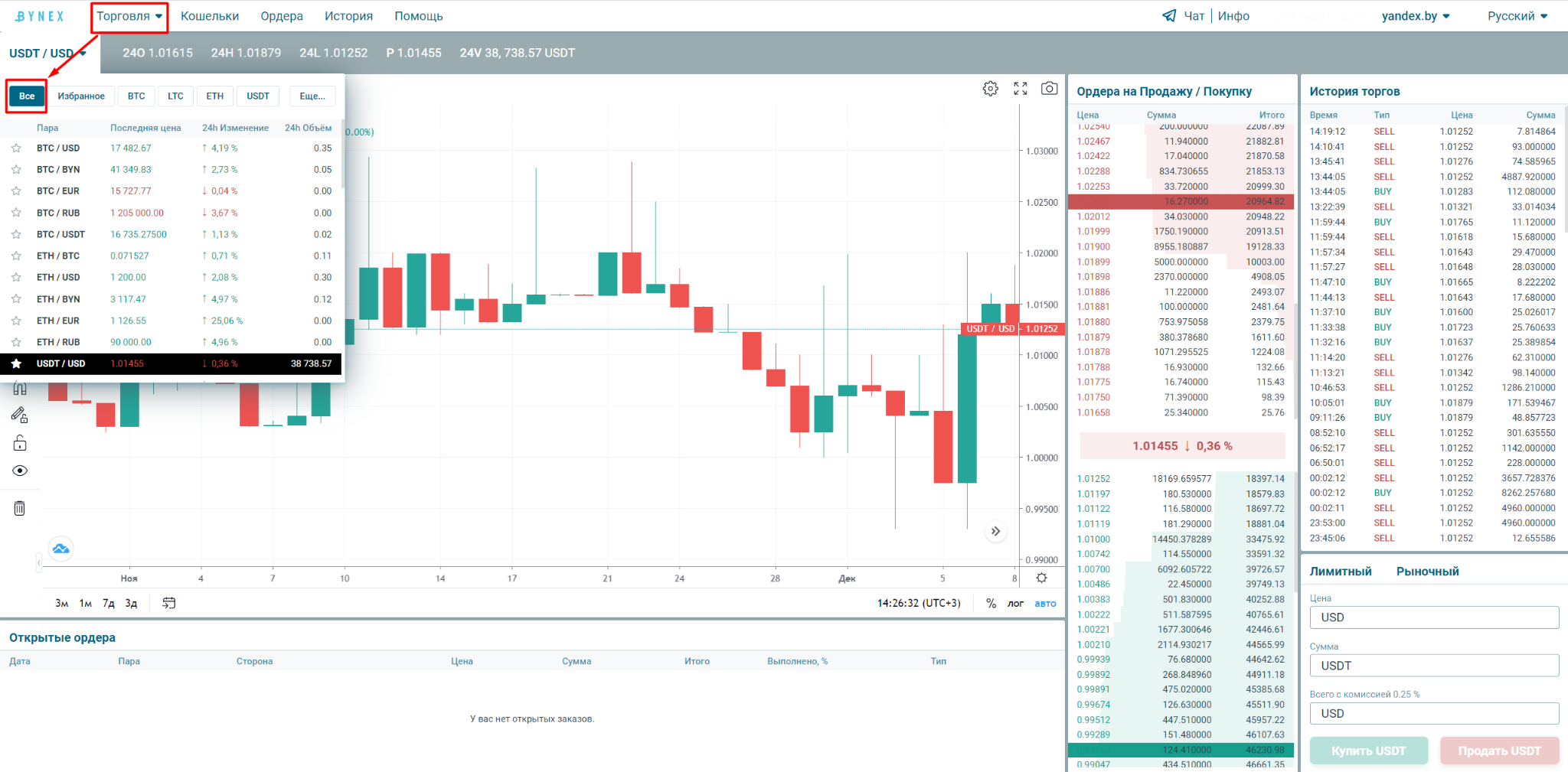 Работа с ордерами | Центр поддержки BYNEX